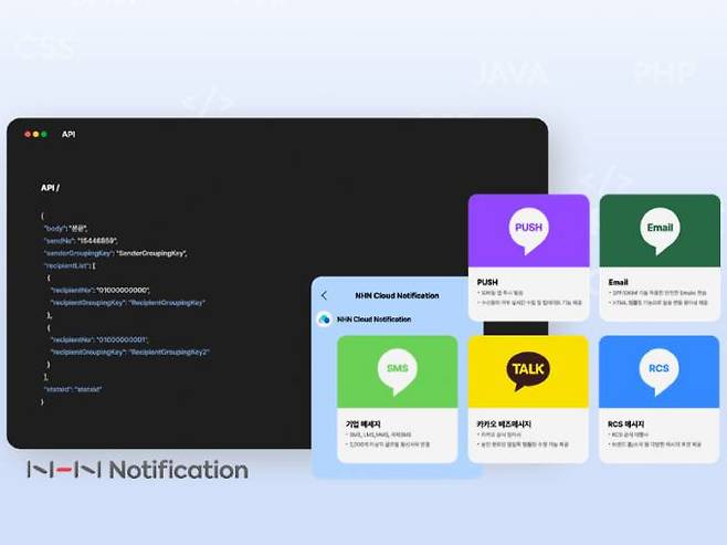 NHN클라우드, NHN Cloud Notification 공급…“메세지 솔루션 제공”