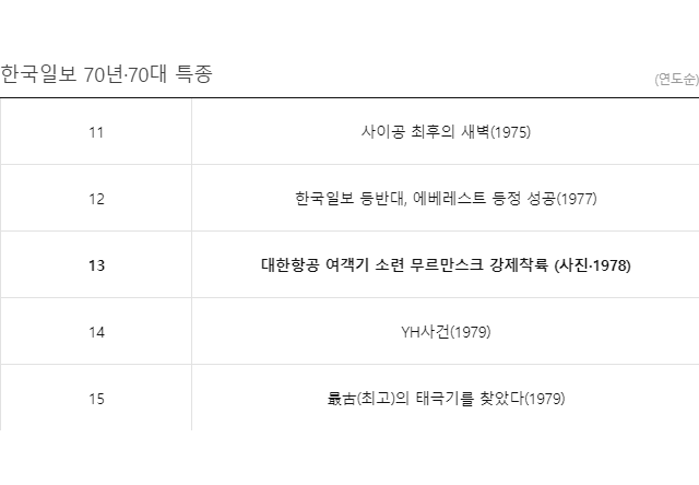 한국일보 70년·70대 특종 대한항공 여객기 소련 무르만스크 강제 착륙사진·1978