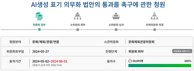Ai 생성물에 워터마크 도입 요구 늘어 법제화 서둘러야”