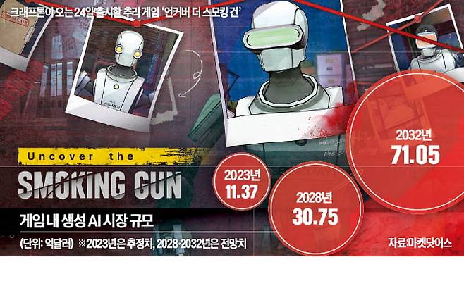 늘 새롭고 짜릿해같은 결말 없는 Gpt게임 쏟아진다