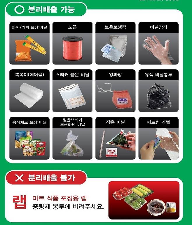 보냉팩·노끈·기름 묻은 비닐 모두 ‘재활용 가능 비닐은 비닐끼리 버려주세요”