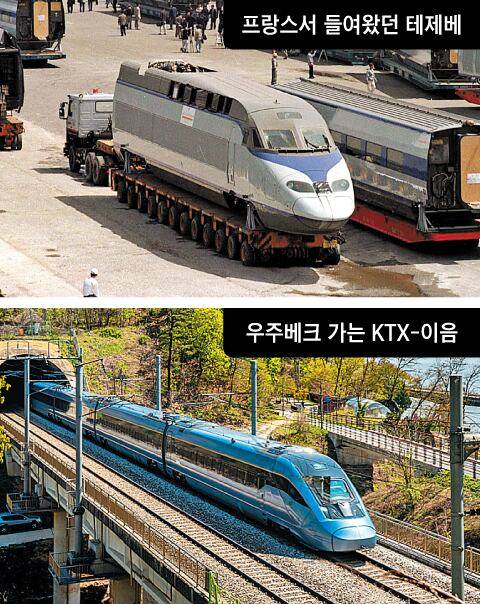 우즈베크 찍고 폴란드·태국으로… 고속철 ‘10조 시장’ 도전