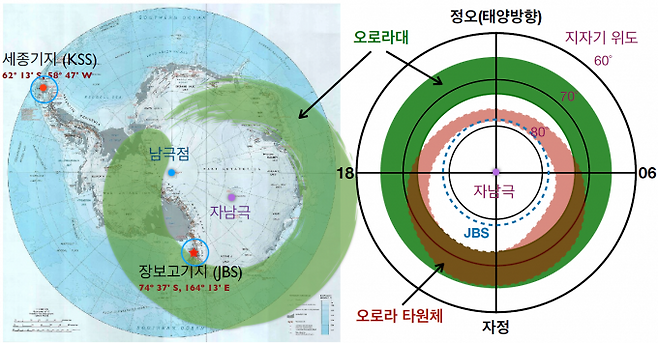 화려하고 다양한 색채 오로라 실제론 우주재난 경고등