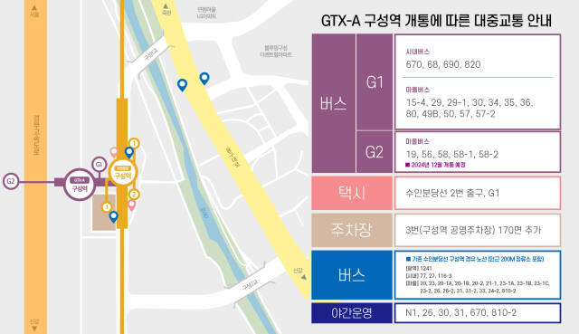 용인특례시 Gtx 구성역 연계 대중교통 대책 마련 ‘분주심야 운행·노선 조정 등