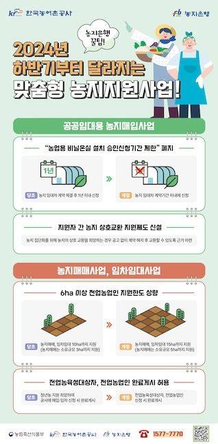 농어촌공사 7월부터 ‘맞춤형 농지지원 사업 시행