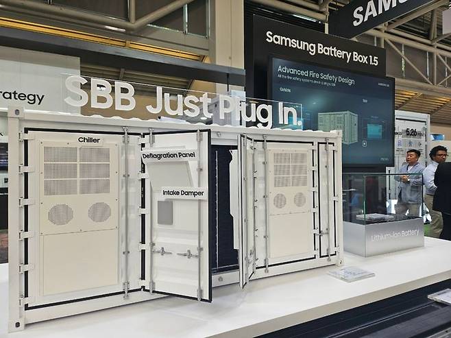 [인터배터리 유럽] 삼성SDI “美만큼 EU 시장 중요…글로벌 ESS 시장 공략 강화”