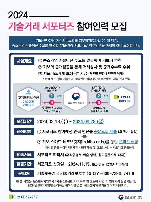 기술보증기금 지식재산서비스협회 기술거래 서포터즈 모집