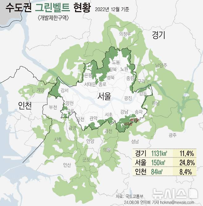 서울 그린벨트 풀어 8만 가구 공급우면·세곡 유력 주택공급 총력전 ①