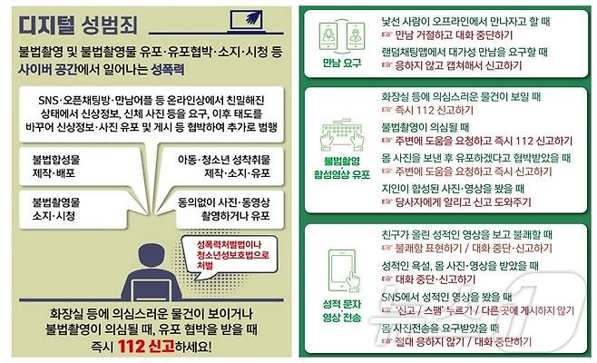 충북 중·고교 디지털 성범죄 올해만 13건최근 5년 39건종합