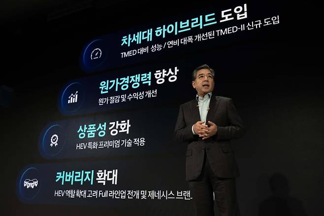 제네시스 하이브리드 나온다현대차 10년간 120조 통큰 투자
