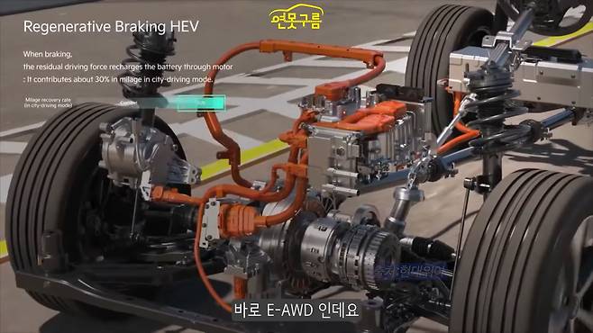 기아 최초 4륜 신기술 엄청난 하이브리드 나온다 카텍 뉴세이