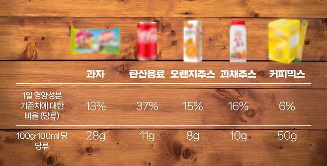 언론사뷰