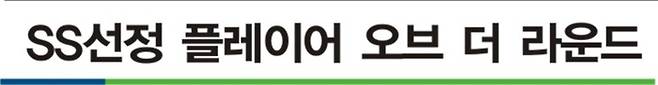 ‘잔류 Dna 살아났다15골 무고사 ‘강등 위기서 인천 구한 ‘파검의 피니셔 플레이어 오브 더 라운드㉟