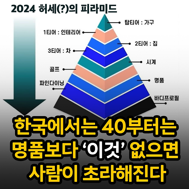 40대부터는 명품보다 이것 챙기지 않으면 인생이 후져진다 꿀벌책방