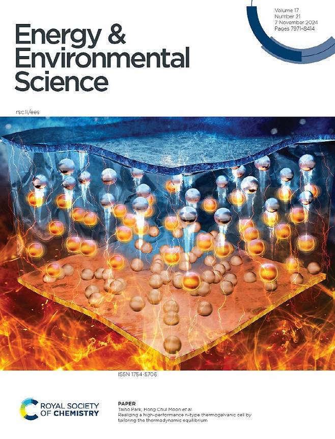 KAIST, 포항공대와 1700% 신축성 우수한 웨어러블 소자 개발