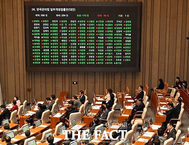 양곡관리법 개정안 야당 주도 국회 본회의 통과 Tf사진관