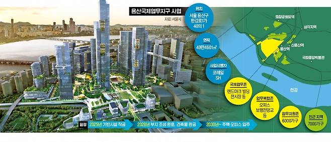 용산국제업무지구 밑그림 확정100층 랜드마크 13만가구 공급