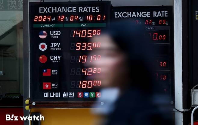 경제·금융수장들 금융·외환시장 안정화정치상황 등 충격 일시적