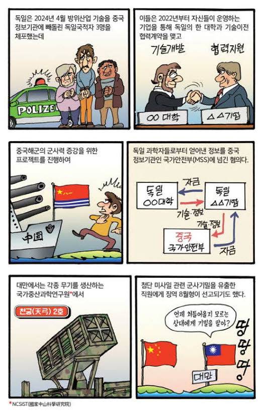 보이지 않는 전쟁 방산 기술보호 이원복 교수의 진격의 K방산 5