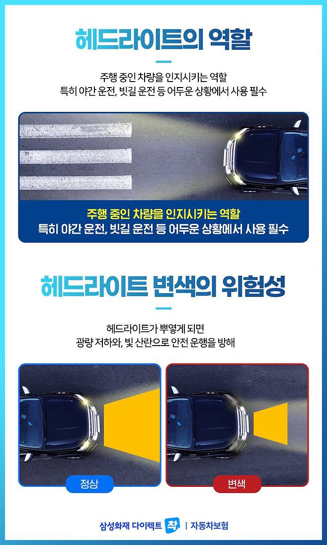 겨울철 차량관리 자동차의 눈 헤드라이트 변색and결로 원인과 예방법 삼성화재 다이렉트 착