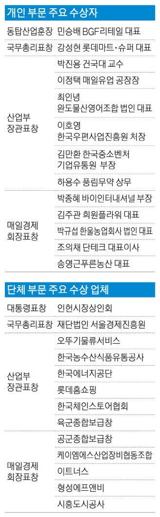"불황에도 장애인과 상생" 자립 도운 BGF