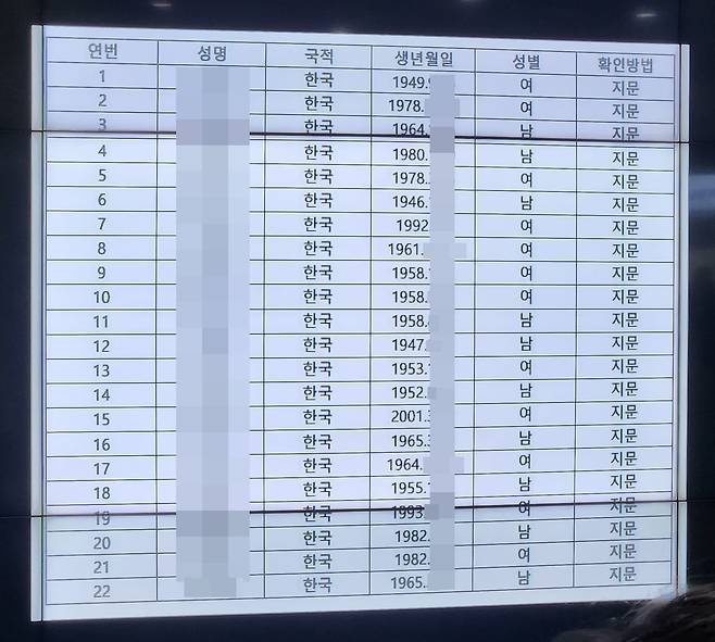 제주항공 무안참사 신원 확인된 사망자 명단 공개 유족 빨리 확인해달라” 울음바다