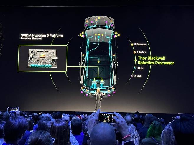 Ces 2025 엔비디아 로봇·자율주행 개발 가속화 플랫폼 출시 계획