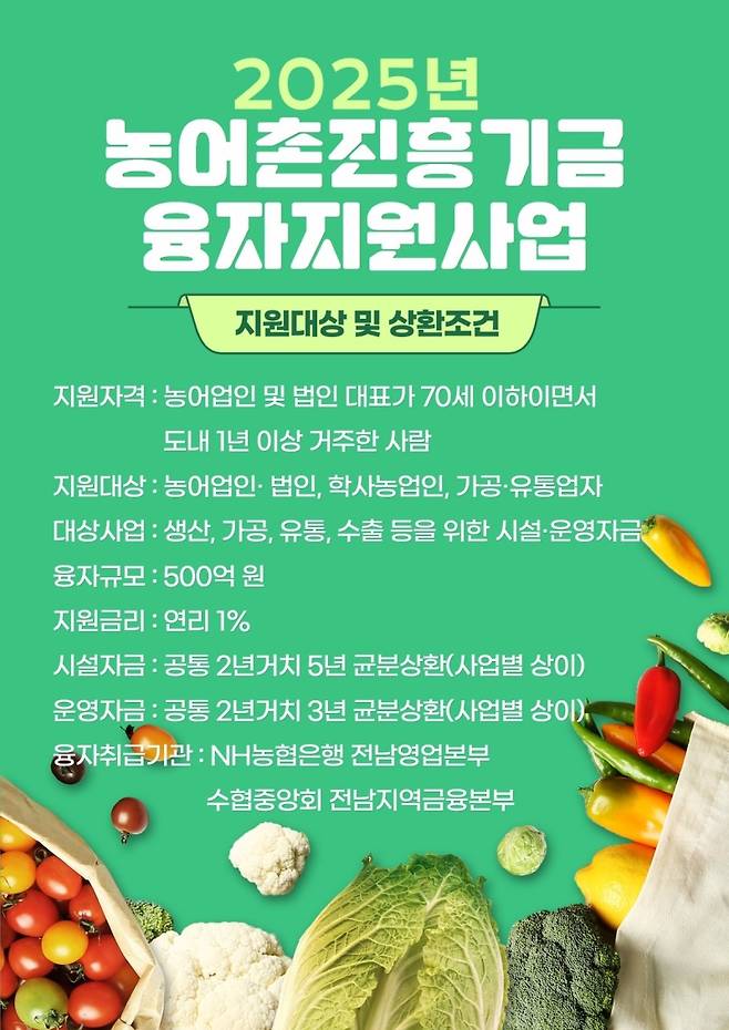 500억 규모 농어촌진흥기금 1 저리 융자 신청하세요