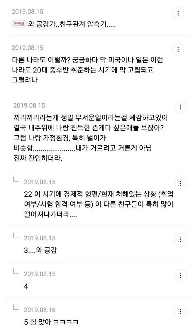 20대 중후반에 온다는 친구 관계 암흑기 심리테스트 해볼래