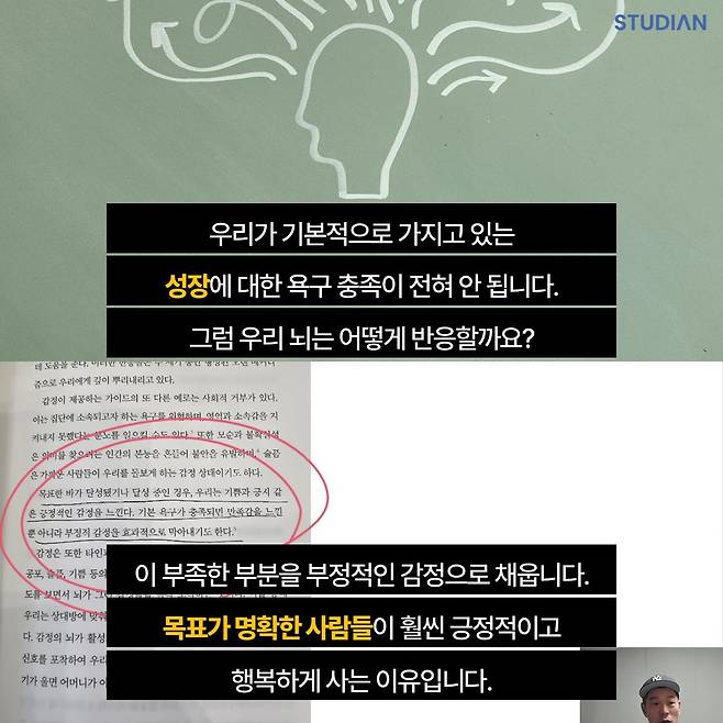 심리학자가 아주 작은 목표를 강조하는 이유 스터디언