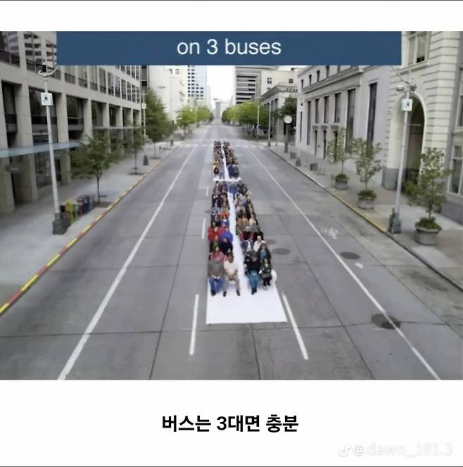 한 눈에 보는 대중교통의 효과 ㄷㄷㄷㄷ 에펨코리아