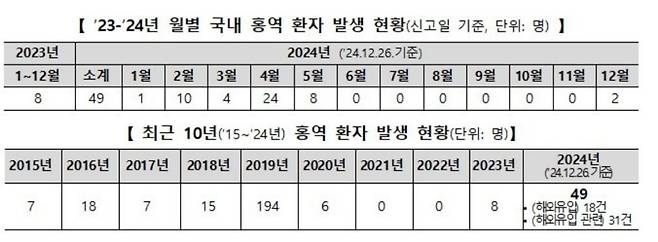 가족여행 계획 중이라면 놓치면 안 될 필수 주의사항 여행탐구