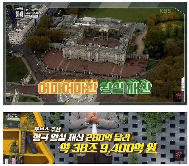 영국정부가 영국 왕실을 못 없애는 이유 뇌생각