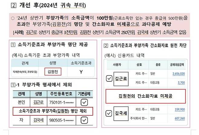 언론사뷰