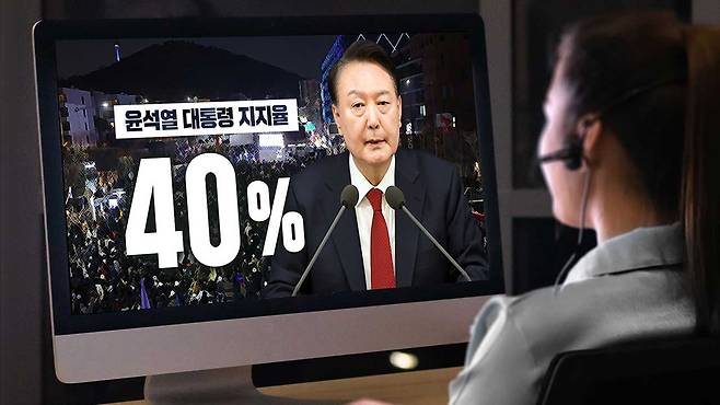 단독 민주당 낸 여론조사 이의신청 기각‥일반 정치현안 문항 심의대상 아냐