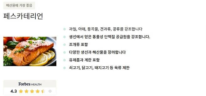 포브스 추천 2025년 다이어트 식단 헬스라이프헤럴드