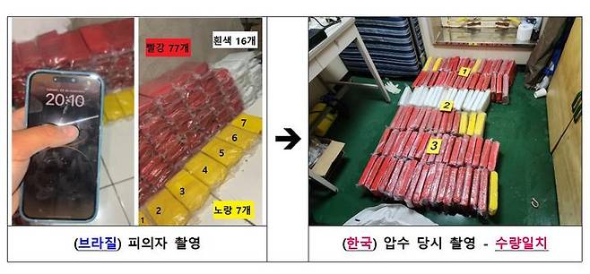 부산신항 코카인 100㎏ 밀반입 마약조직원 국제공조수사로 검거