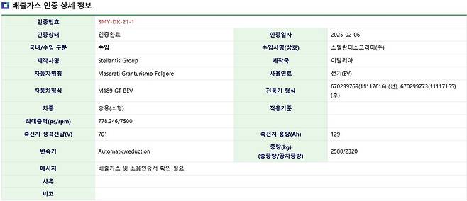 주행거리는 331km 마세라티 그란투리스모·그란카브리오 폴고레 인증 완료 모터그래프