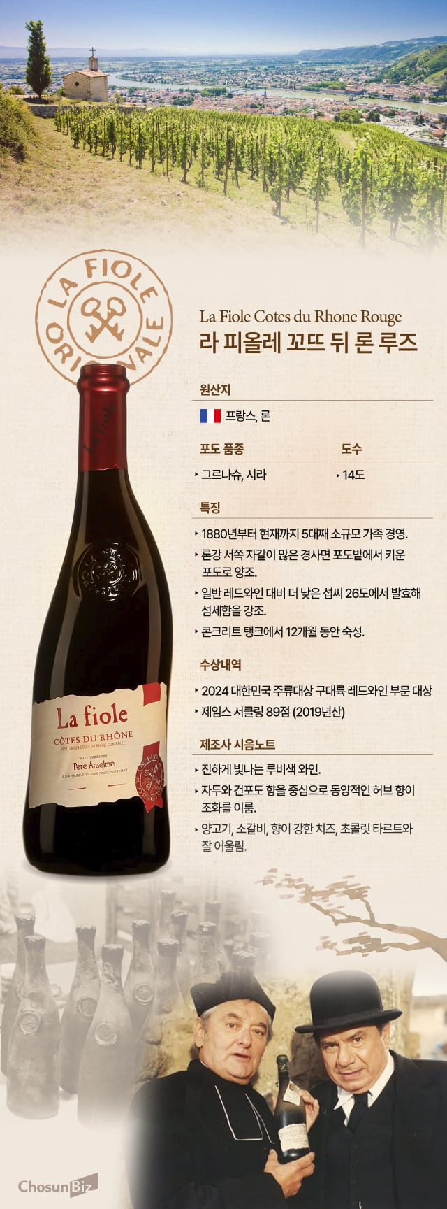 오늘의 와인 완벽한 불완전함 세계가 사랑한 ‘뒤틀린 병 라 피올레 꼬뜨 뒤 론 루즈