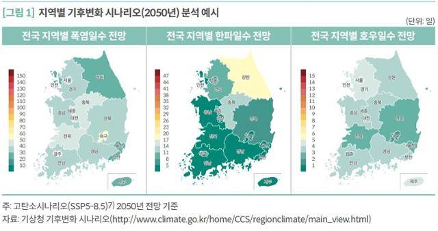 이상기후 심각해지는데 기후위기 취약층 예산 21 줄었다