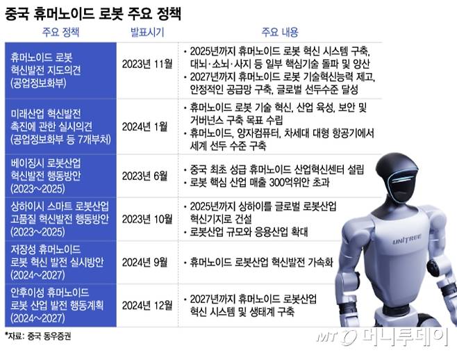 딥시크만큼 충격적10억명 앞에서 왜 로봇들이 춤췄나 차이나는 중국