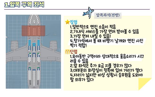 비행기 좌석 고민 끝 후회 없는 비행기 자리 선택 가이드 2025ver 인포매틱스뷰 세상모든여행정보