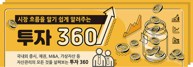 ‘50조 쌓은 글로벌 Pe Hpsp 모두 들여다본다 투자360