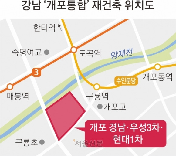 개포 경남·우성3차·현대1차 2320세대 통합재건축
