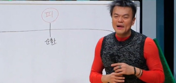 당신이 지치는 진짜 이유는 뇌에 있습니다 성장세포
