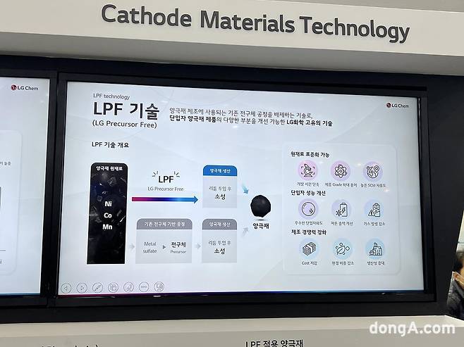 Lg화학 원가 70 ‘전구체 없는 양극재 양산 배터리 가격 경쟁력·생산 효율↑