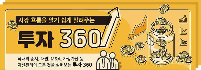 Mbk發 홈플러스 채권 폭탄 현실화투자자 피해 확산 우려↑ 투자360
