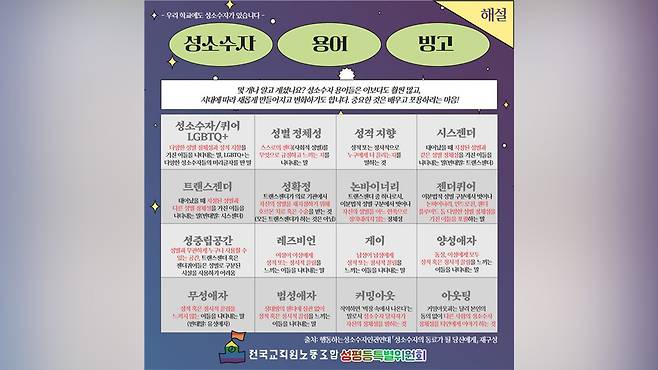 성소수자 교사 10명 중 7명 학교에서 차별·혐오 표현 들어봤다