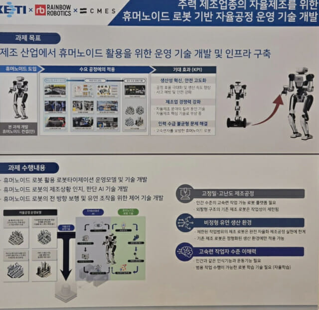 삼성 휴머노이드 청사진은 자율공정 Ai 로봇