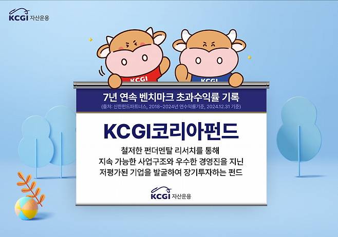 KCGI자산운용 'KCGI코리아', 대표적 장수펀드, 작년 약세장에도 12% 수익